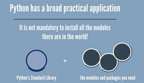 Learning How To Work With Modules In Python 365 Data Science