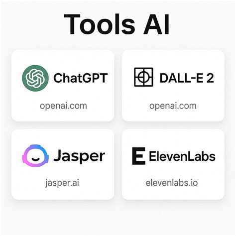 Ai Toolsai Techinnovation Artificialintelligence Nextgentech Subed Ali