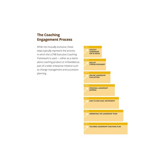 Lcp Digital Brochure Pdf