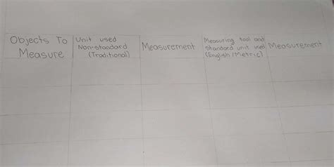 Objects To Measure Unit Used Non Standard StudyX