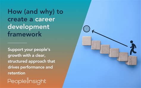 Career Development Frameworks That Work People Insight