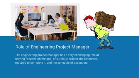 Engineering Project Management Training Learn The Pmi Keys Project