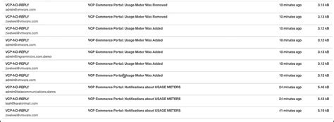 Commerce Portal Usage Meter In Month Billing Foundation Vmware Cloud Provider Blog
