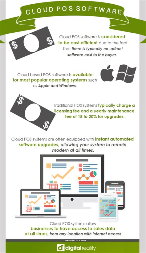 Why You Should Implement A Mobile POS System Free Social Bookmarking Tool