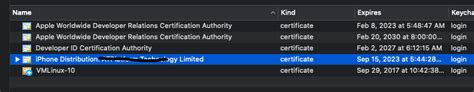 Xcode In House Type Profile Needs IOS Development Certificate Stack Overflow