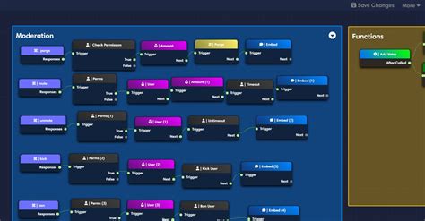 Discord Bot Tool Alternatives And Similar Software Alternativeto