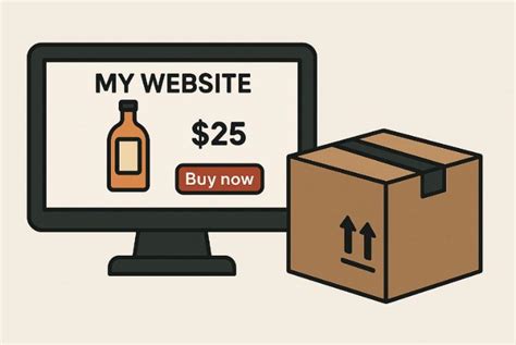 如何建立自己的個人網站以推廣銷售產品：一步步教學指南 點擊時代網頁設計