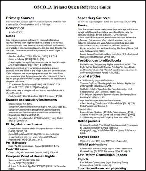 Oscola Bibliography Order How To Compose An OSCOLA Bibliography