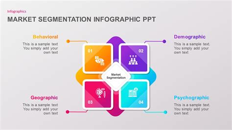 Target Audience Segmentation