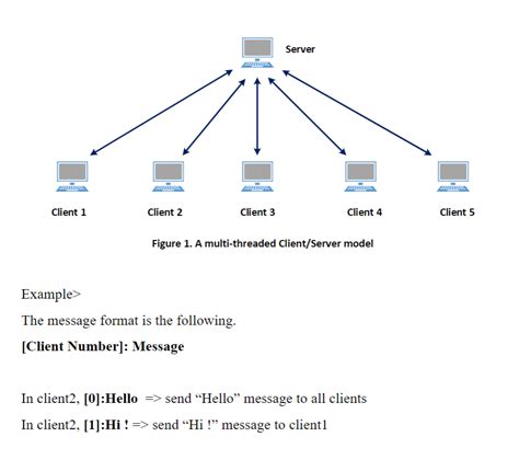 solved 1 requirements 1 1 source code must be in the c c