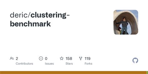 github deric clustering benchmark