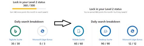 The Simple Way To Earn Microsoft Rewards