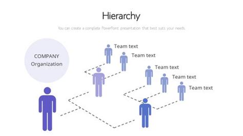 Hierarchy PowePoint Slide Deck