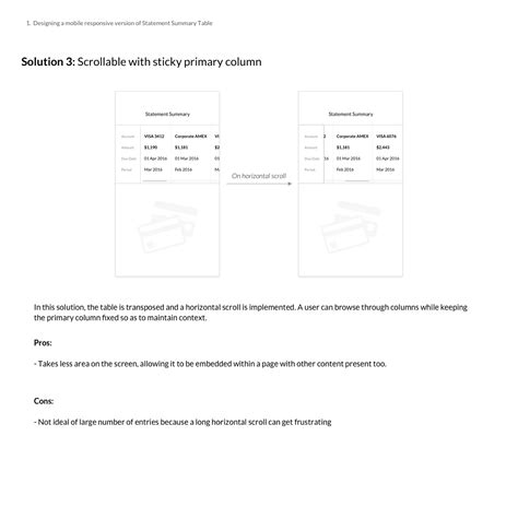Quick UX Exercises On Behance