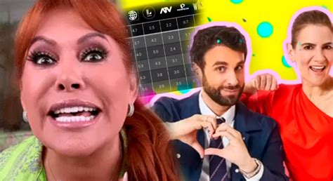 Magaly Medina Vs Rodrigo González Exponen La Real Cifra Del Rating De