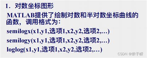 Matlab例题大全matlab经典编程例题30道 Csdn博客 Matlab例题大全matlab经典编程例题30道 Csdn博客