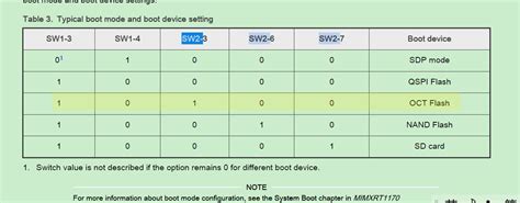 Solved How To Program Rt1170 Evk Octal Flash With Jlink Nxp Community