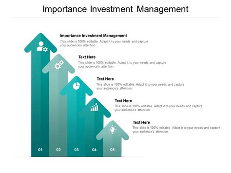 Importance Investment Management Ppt Powerpoint Presentation Model Images Cpb Template