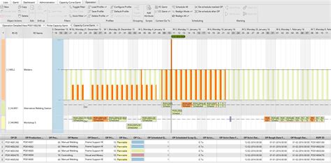 Javafx Real World Apps Psi Advanced Scheduling And Monitoring Dlsc