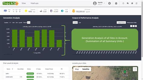 Data Logger Trackso 4g Lite Wt 410m Rs485 With Wind Speed Sensor 4 20ma With One Year Of Data