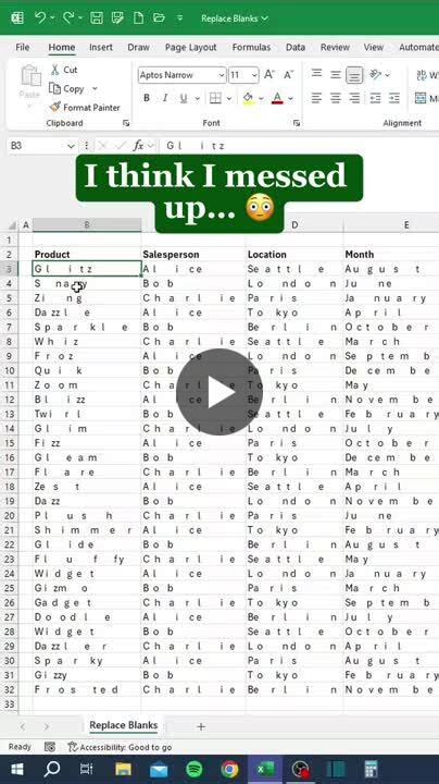How To Replace Blanks In Excel 🙌 Cheatsheets