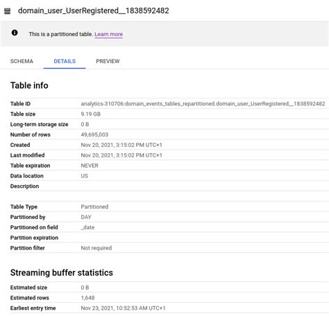 Pruning Limiting Partitions In Bigquery Not Working As Expected Stack Overflow