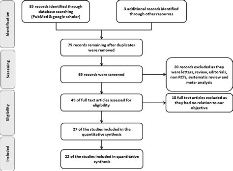 Journal Of Hypertension
