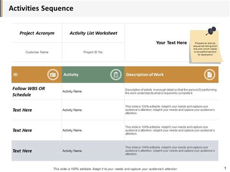 Activities Sequence Ppt Powerpoint Presentation Infographics Example File