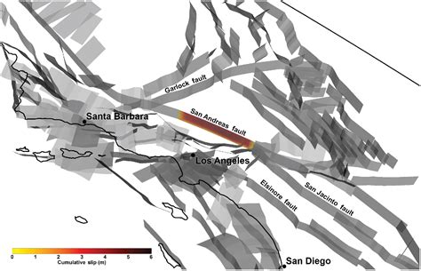 Physics Based Psha Paper Published In Bulletin Of The Seismological Society Of America Kevin