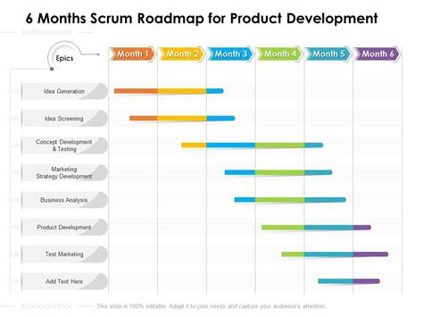 Months Scrum Roadmap For Product Development PowerPoint Slides Diagrams Themes For PPT