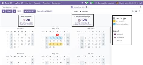 Location In Odoo 16 Lunch App Odoo V16 Community Edition Book