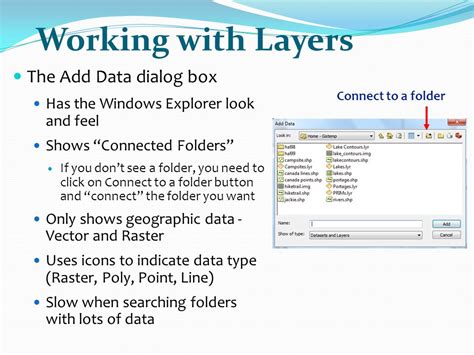 Introduction To Arcgis Ppt Download