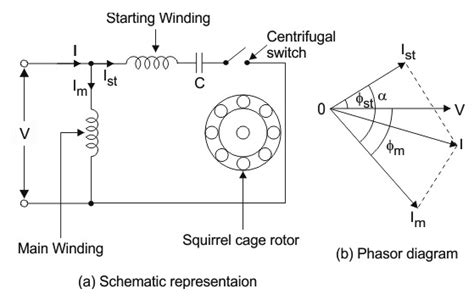 커패시터 테스트 시작 완전한 가이드