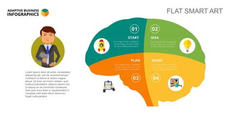 뇌 은유 차트 슬라이드 템플릿 Eps Uidownload