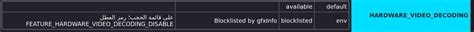 Trouble Getting Hardware Video Decoding In Chrome Based Browsers With