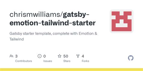Github Chrismwilliamsgatsby Emotion Tailwind Starter Gatsby Starter