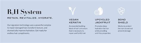 the cleanest lab leave in conditioner mist spray dry