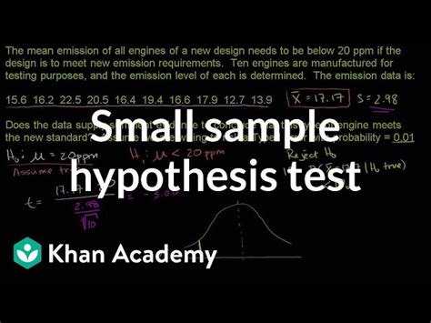 Hypothesis Testing Testing The Hypothesis Ppt