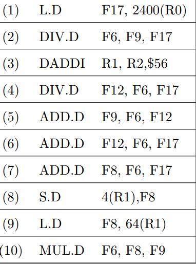 In This Problem You Must Answer Questions Regarding