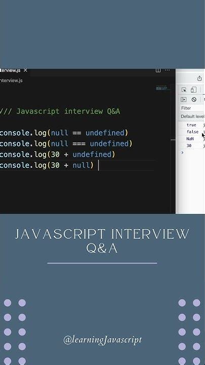 Javascript Interview Most Asked Javascript Interview Questions And Answers Youtube