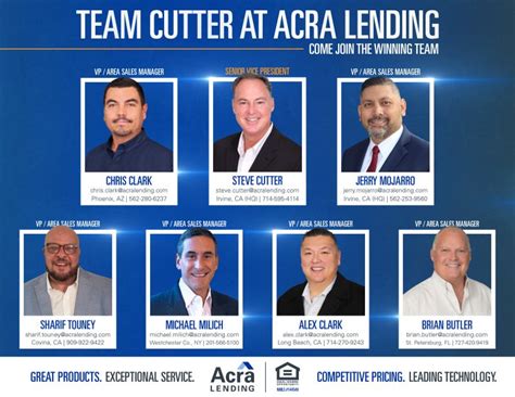 Steve Cutter On Linkedin Acra Lending Funded 241m Last Month And We Are Clearly The Largest Nqm…