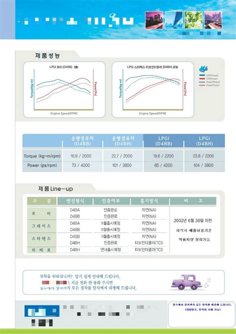 Lpg엔진 개조 기화기 방식이 아닌 직분사방식 인 Lpi 방식 Lplilpgi 네이버 블로그