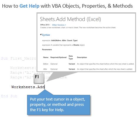 Intro To VBA Macros Explained In The Kitchen Part Of Excel Campus
