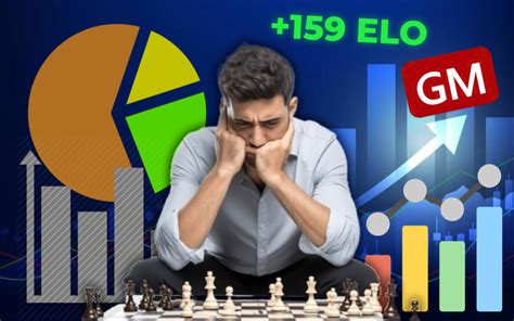 Zigzagzugzwangs Blog • What Is Statistically The Most Efficient Way