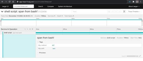 Distributed Tracing Using Grafana Tempo Jaeger With Amazon S3 As