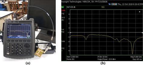 A Measurement Setup Photo Graph B Measured Return Loss Plot Download Scientific Diagram