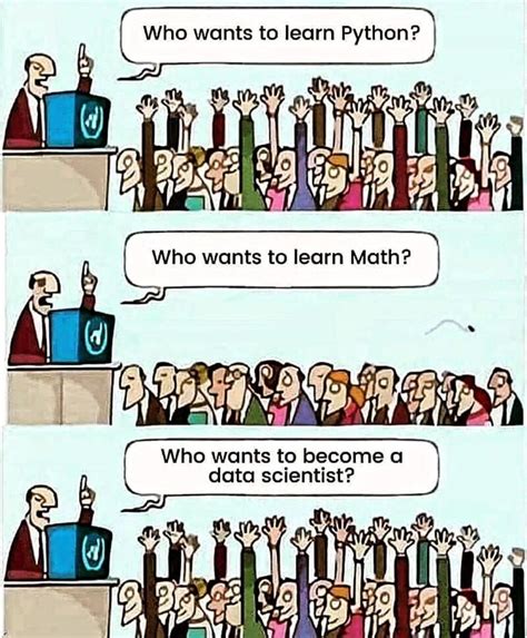 Mathematics Is The Foundation Of Data Science Cplus Soft Posted On