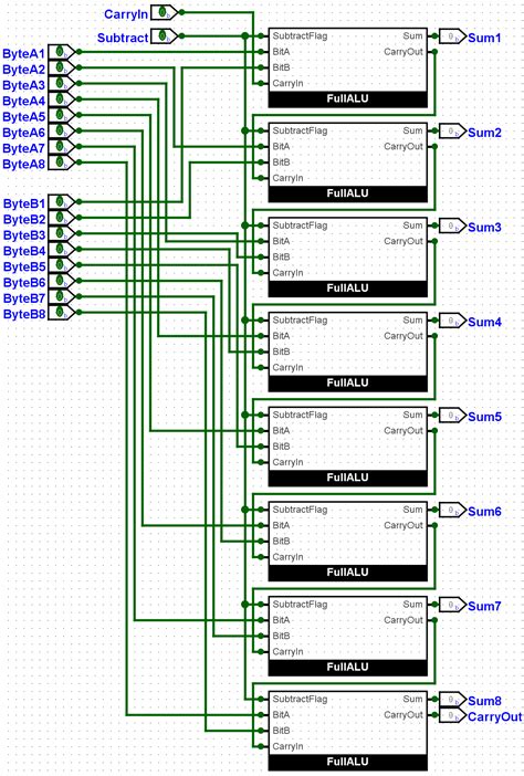 Wire Outputting A Value Of E Instead Of 1 · Issue 1594 · Logisim Evolution Logisim Evolution