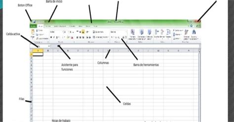 Partes De La Ventana De Excel