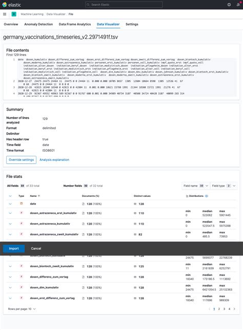 visualizing german vaccination data using kibana lens and tsvb